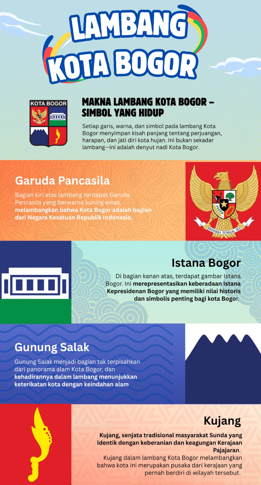 Pemerintah Kota Bogor